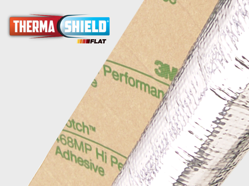 ThermaShield® Flat - High Temperature Braided Sleeving